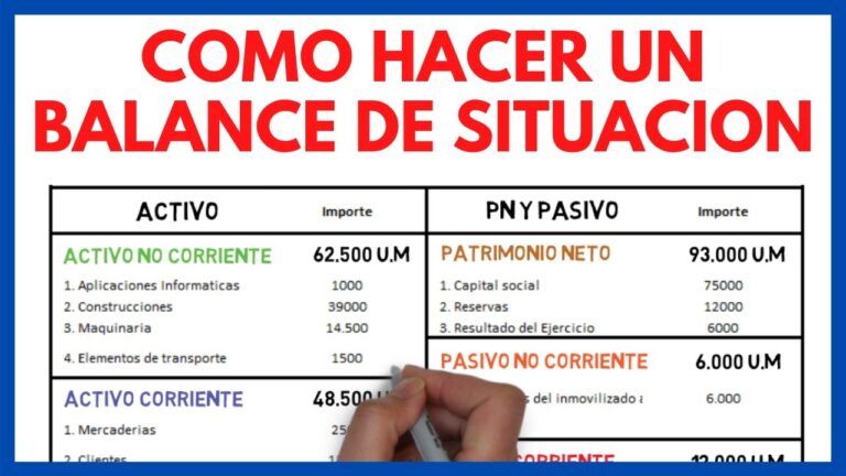 Modelo de Balance de Situación para PYMES: Guía Completa y Ejemplos ...