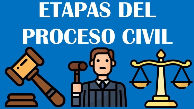 Guía Práctica de Derecho Procesal Civil: Todo lo que Necesitas Saber ...